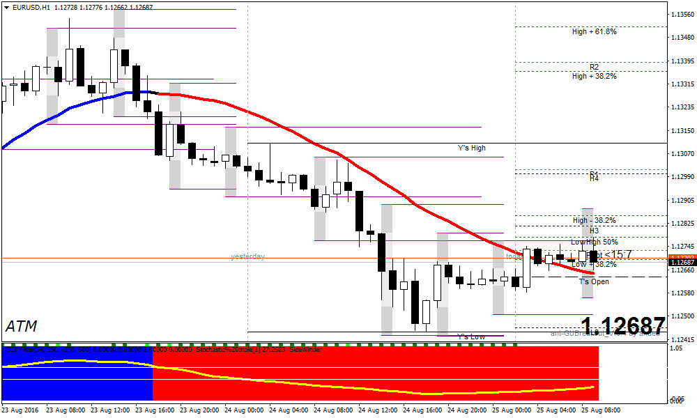 FXブレイクアウトゾーン 手法 - ForexNihon.com