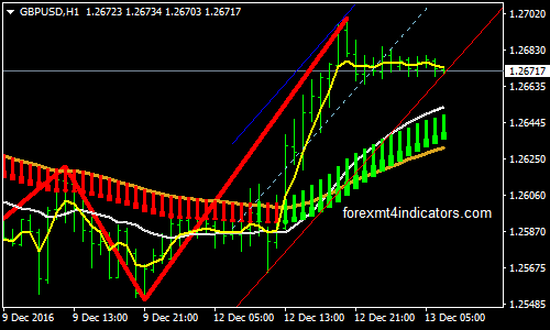 Isakas Osentogg FXトレーディングシステム - ForexNihon.com