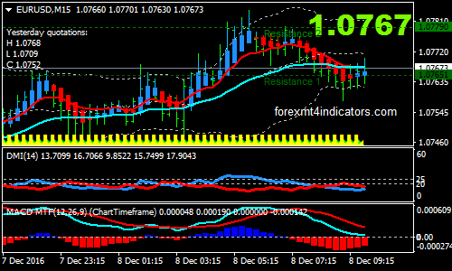 ビダラFX取引システム - ForexNihon.com