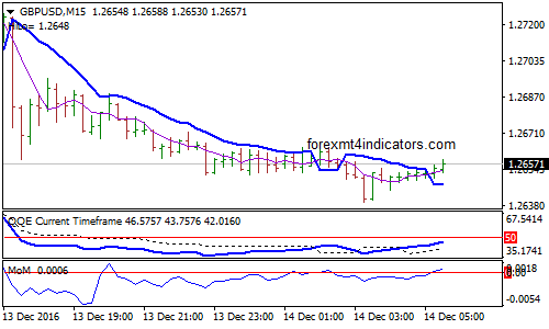 Auslanco FXトレーディングシステム - ForexNihon.com