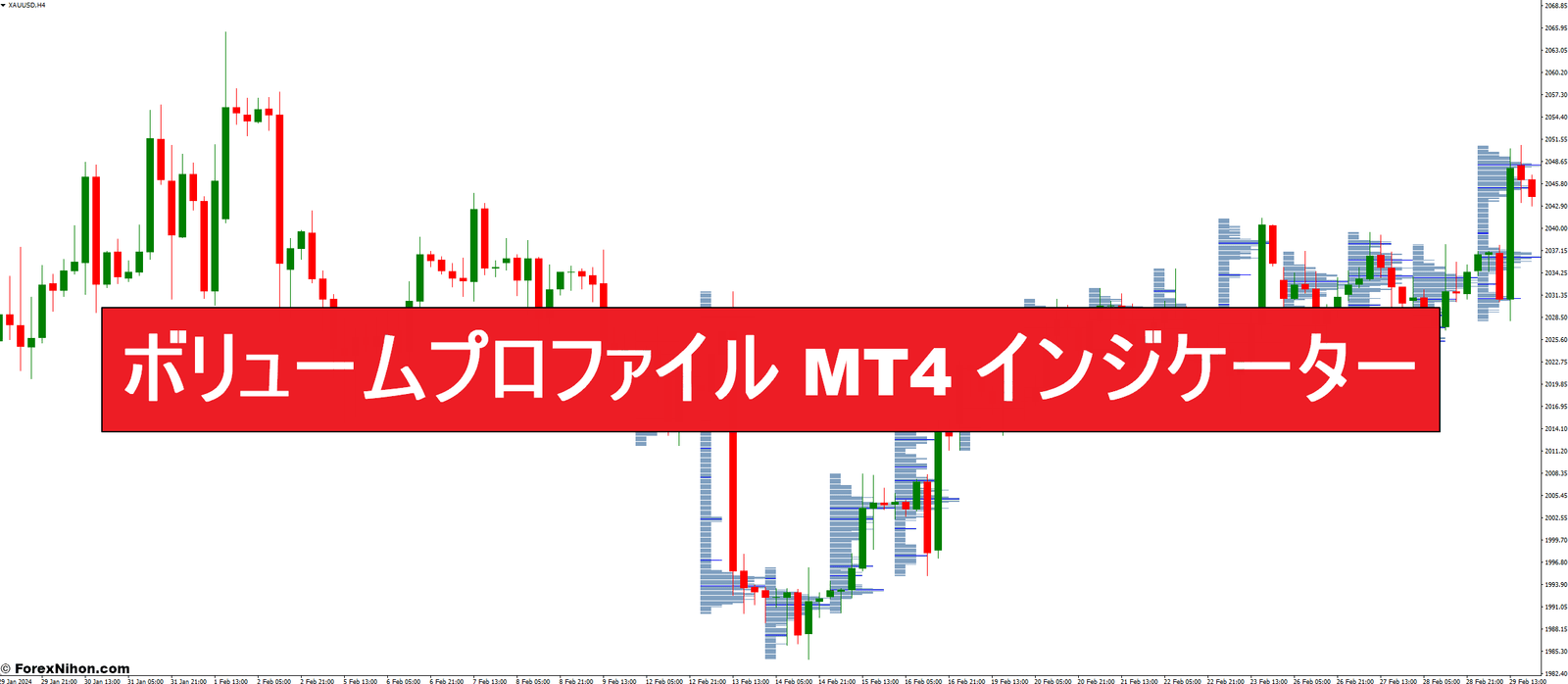 ボリュームプロファイル MT4 インジケーター - ForexNihon.com